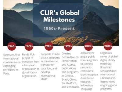 CLIR Global • CLIR